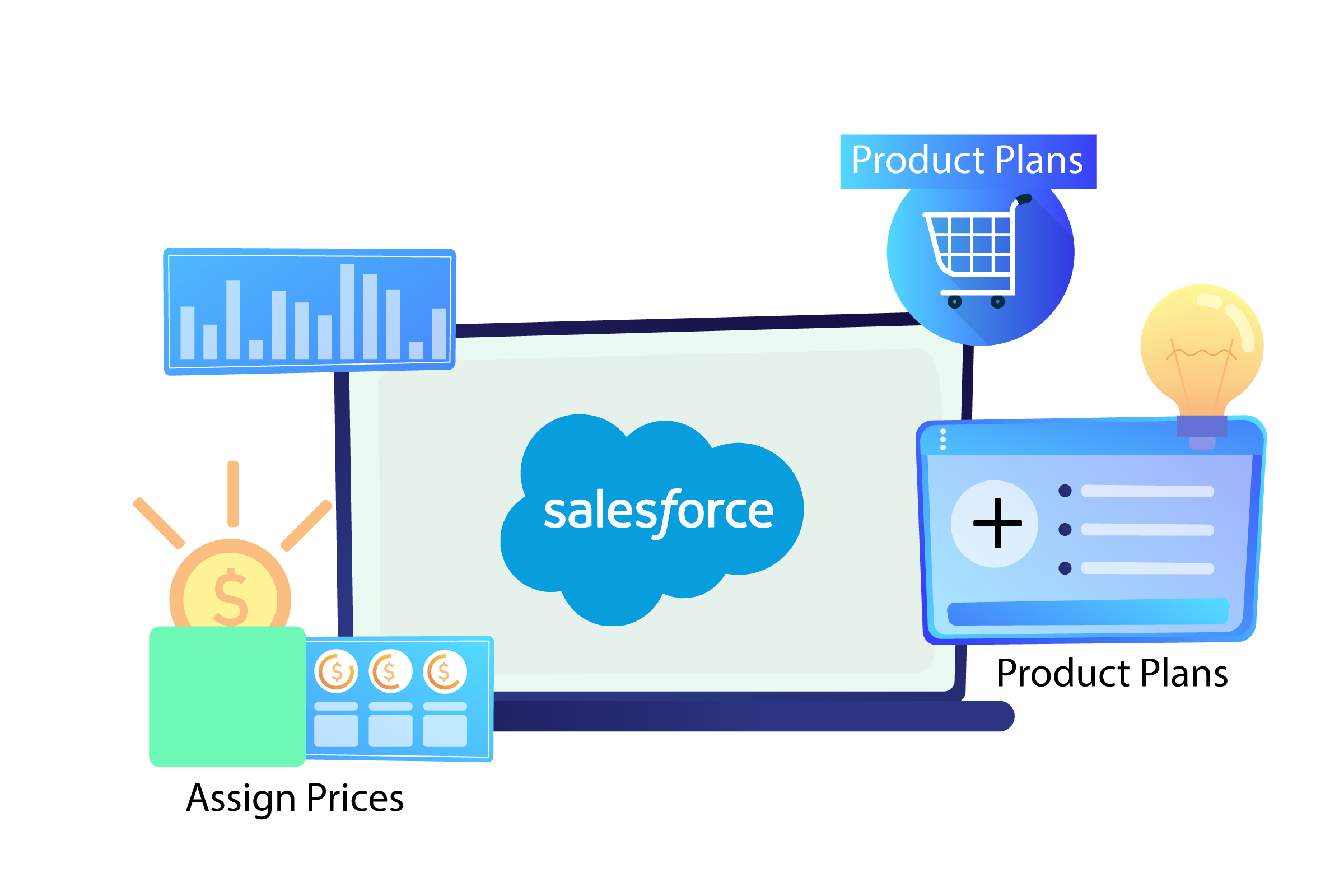 Salesforce Overview – SubscriptionFlow