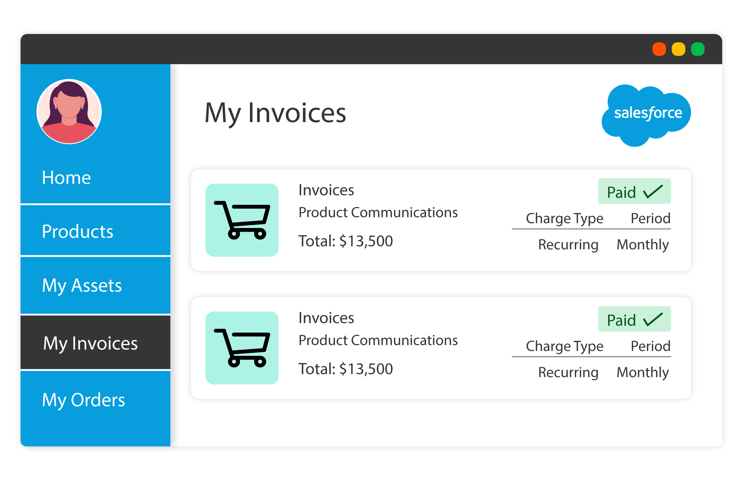 Salesforce Overview – SubscriptionFlow