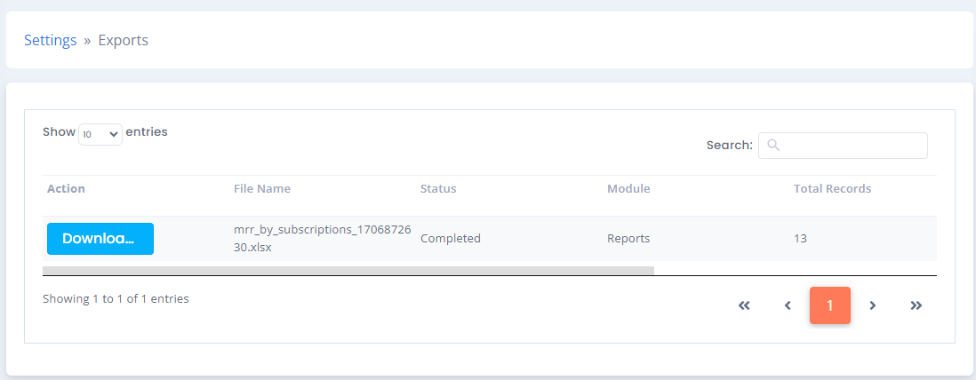 Subscription Summary Report – SubscriptionFlow