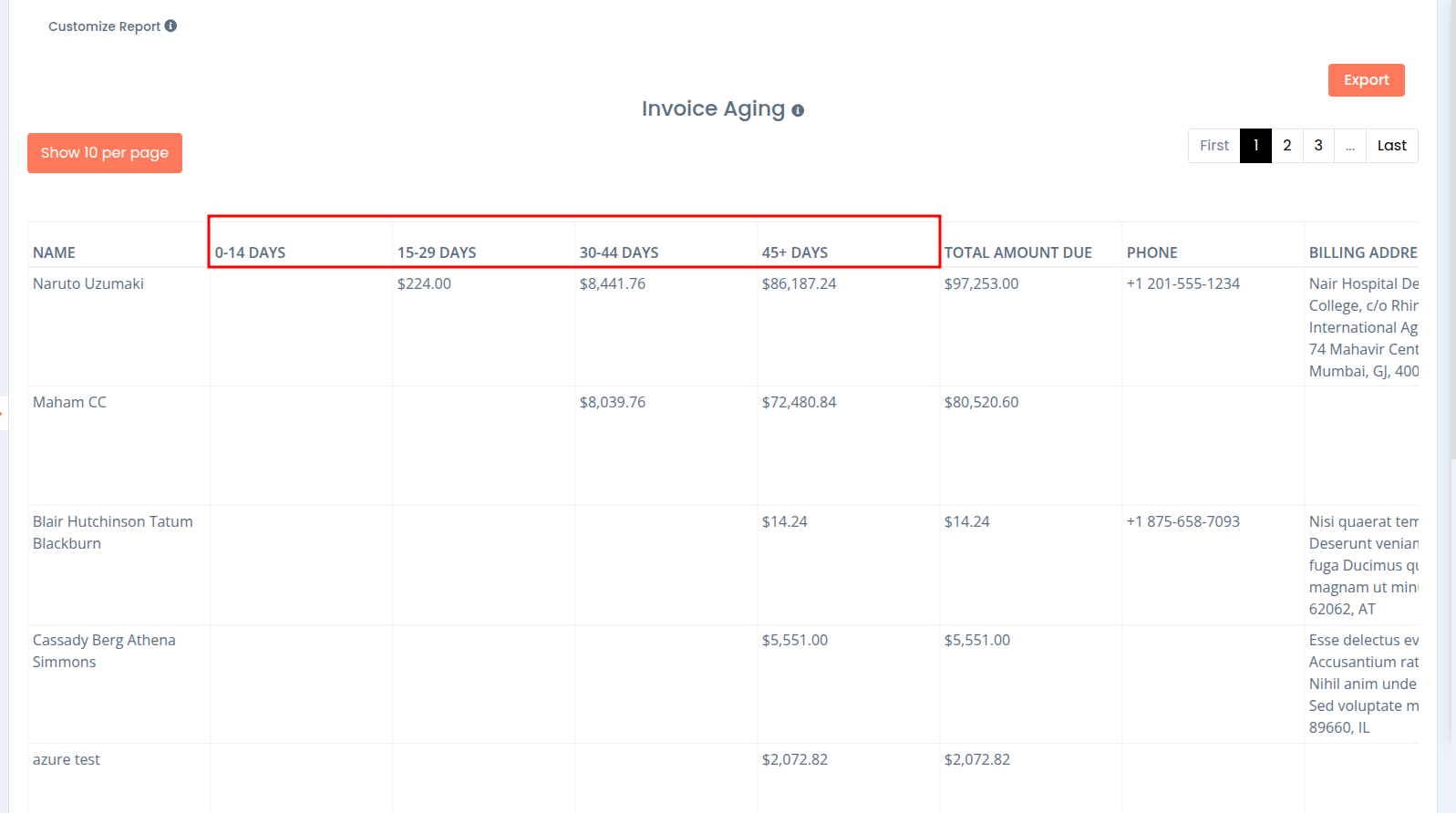 Invoice Aging – SubscriptionFlow