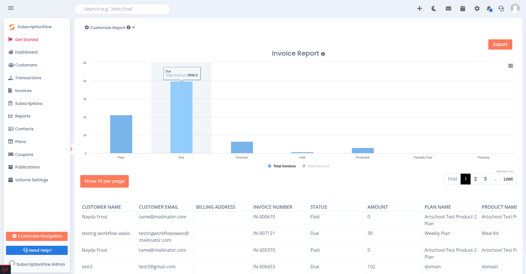 Invoice report – SubscriptionFlow